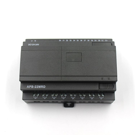 China plc controller,programmable logic controller,plc,APB Series PLC Manufacturer,Supplier ...