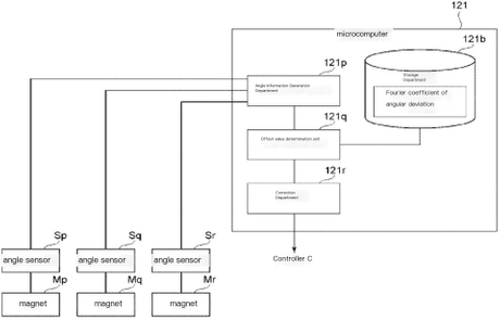 Basic knowledge of encoder: 4 detailed explanations - YUEQING YUMO ...